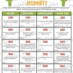 INSTANT DOWNLOAD Cinco De Mayo Jeoparty Game Printable - Cinco De Mayo ...