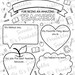 INSTANT DOWNLOAD Teacher Appreciation Printable Teacher Appreciation ...