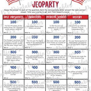 INSTANT DOWNLOAD 4th of July Jeoparty Game Printable - Patrotic Game ...