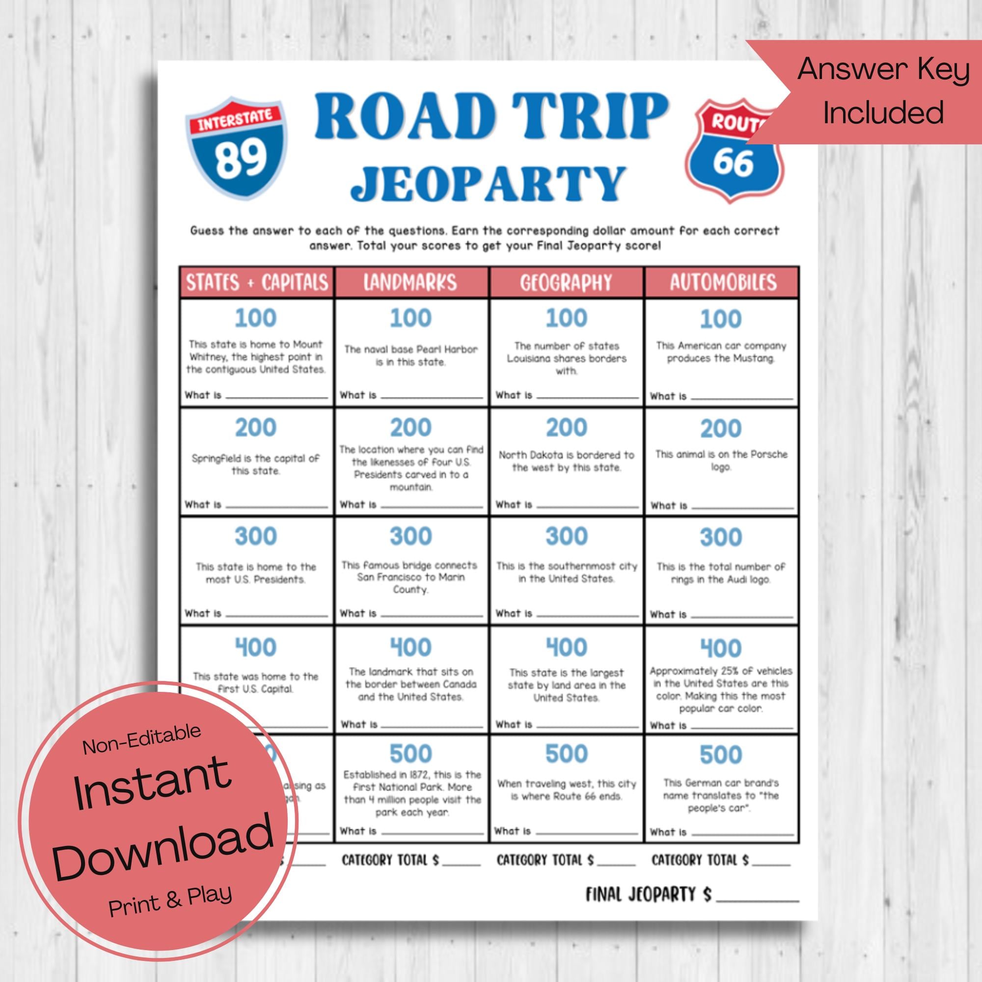 INSTANT DOWNLOAD Road Trip Jeoparty Game Printable - Road Trip Game ...