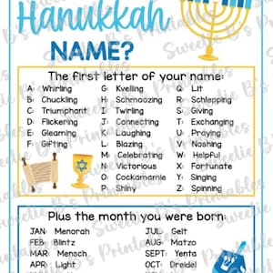 INSTANT DOWNLOAD What's Your Hanukkah Name Printable - Holiday Party ...