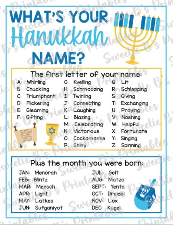INSTANT DOWNLOAD What's Your Hanukkah Name Printable - Holiday Party ...