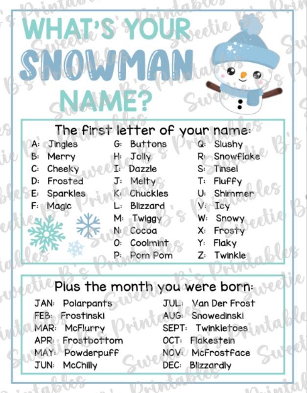 INSTANT DOWNLOAD What's Your Snowman Name Printable - Holiday Party ...