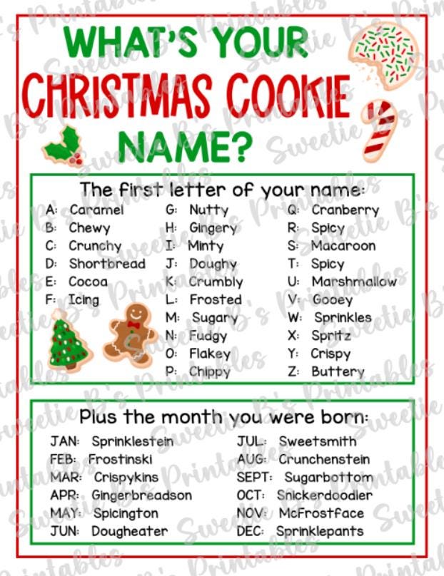 INSTANT DOWNLOAD What's Your Christmas Cookie Name Printable Holiday ...