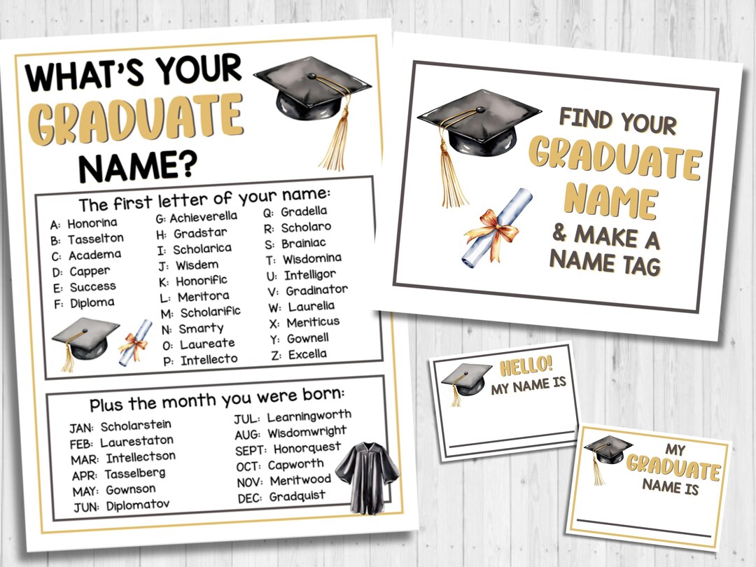 INSTANT DOWNLOAD What's Your Graduate Name Printable - Graduation Party ...