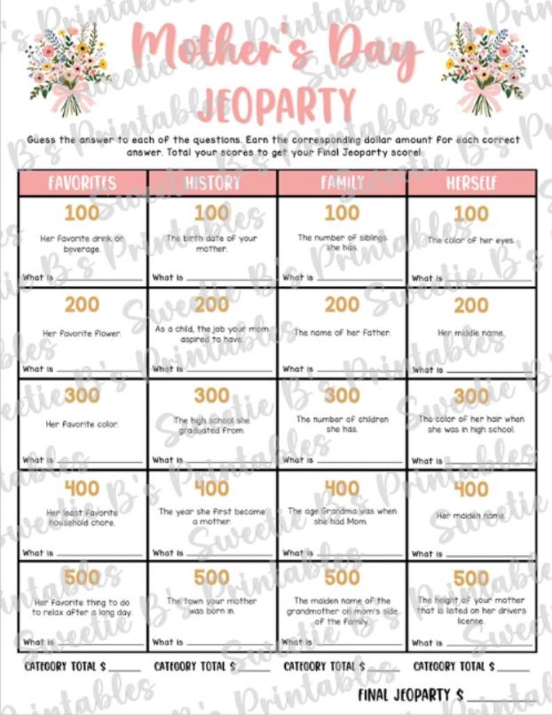 INSTANT DOWNLOAD Mother's Day Jeoparty Game Printable - All About Mom ...