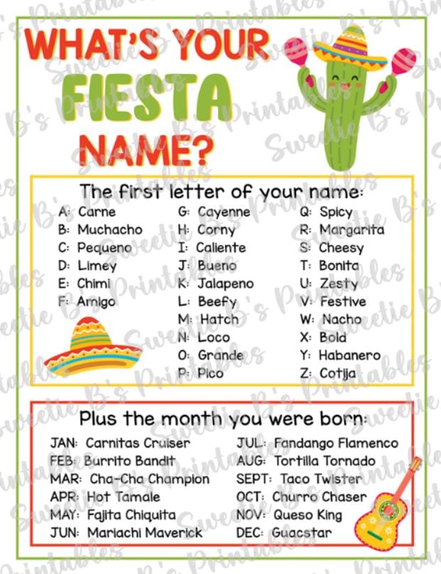 INSTANT DOWNLOAD What's Your Fiesta Name Printable - Cinco De Mayo ...