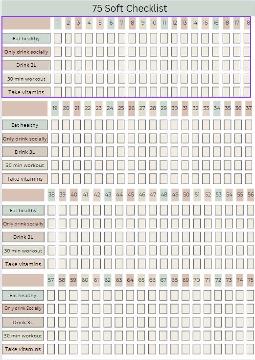 75 Soft Checklist - Etsy
