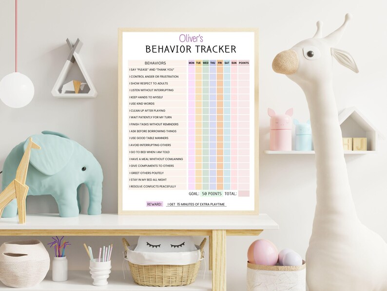 Kids Behavior Chart | Good Behavior Chart | Behavior Tracker ...