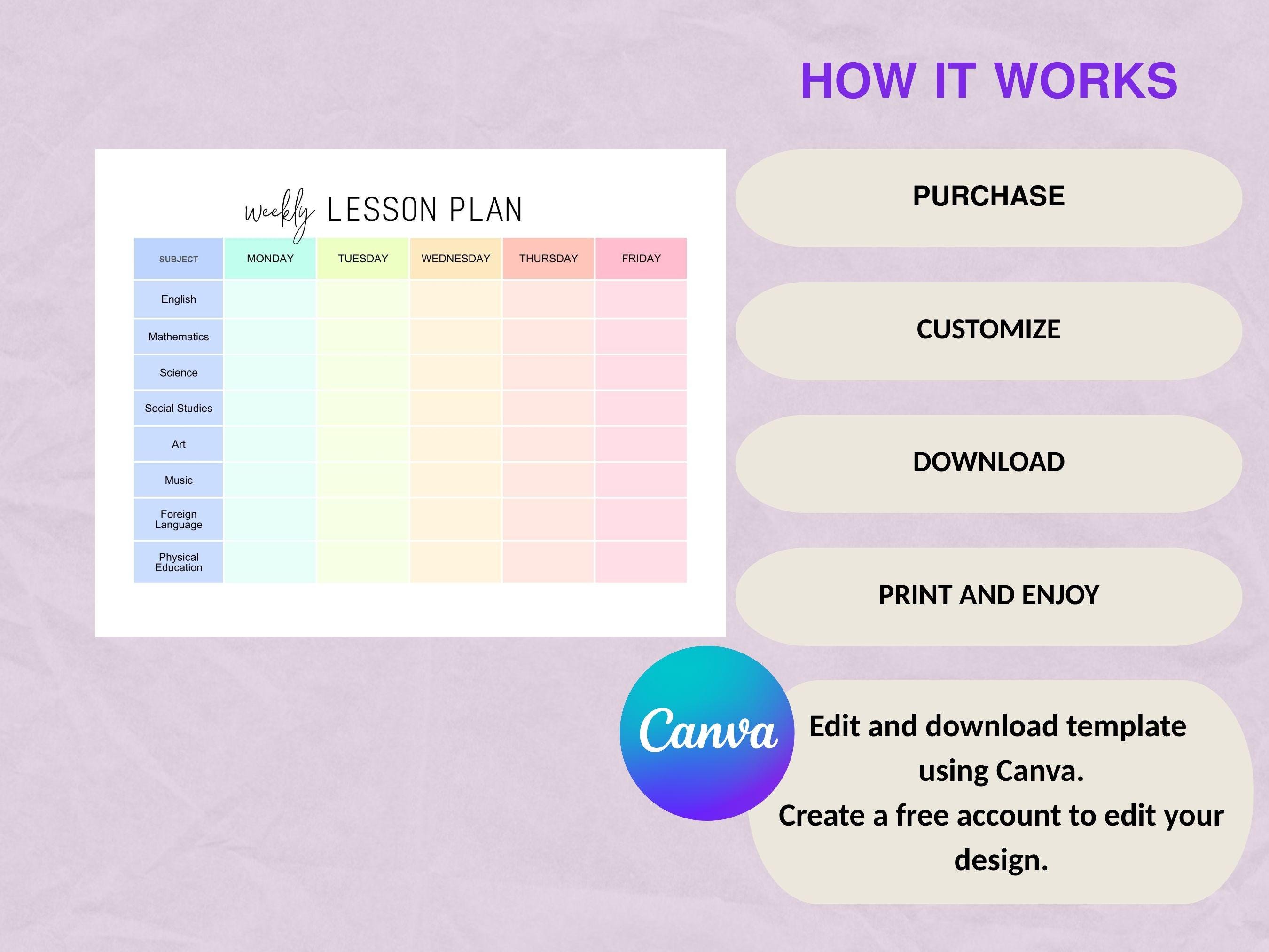 Weekly Lesson Plan Printable|editable Teacher Planner|homeschool ...