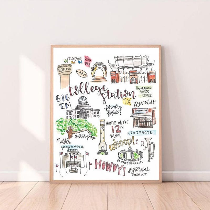 Aggie Wall Art Prints - Etsy