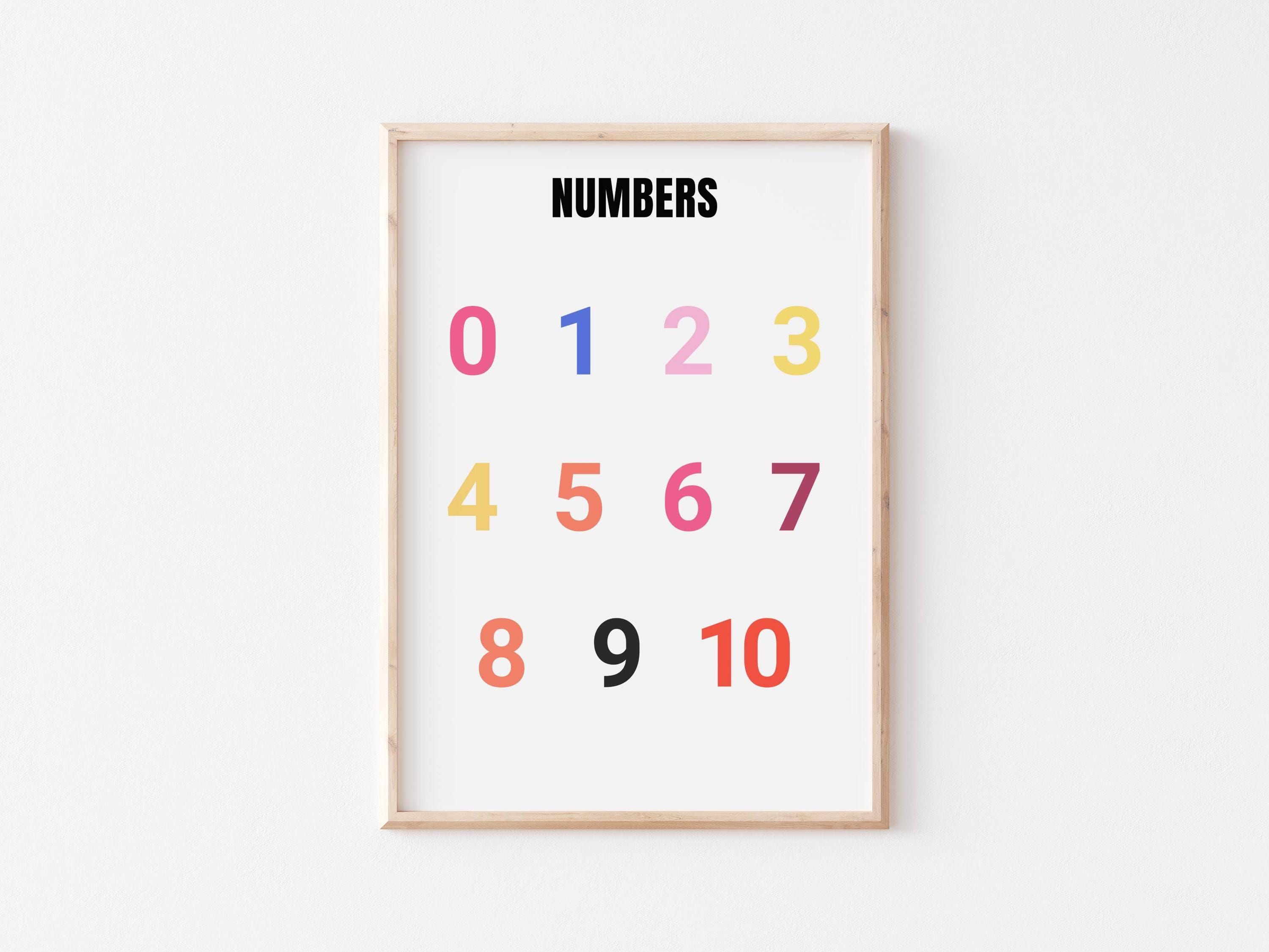 Educational Posters Set of 6: Alphabet, Numbers, Shapes (digital ...