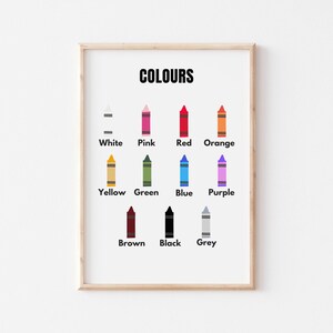 Educational Posters Set of 6: Alphabet, Numbers, Shapes (digital ...