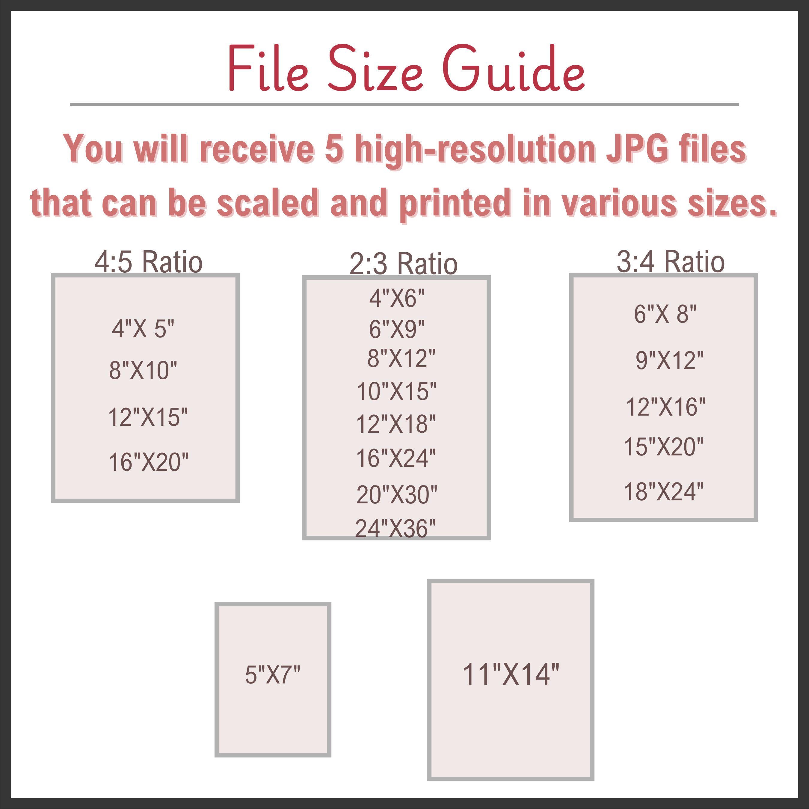 Colors Educational Poster, Montessori Poster, Learn Colors, Classroom ...