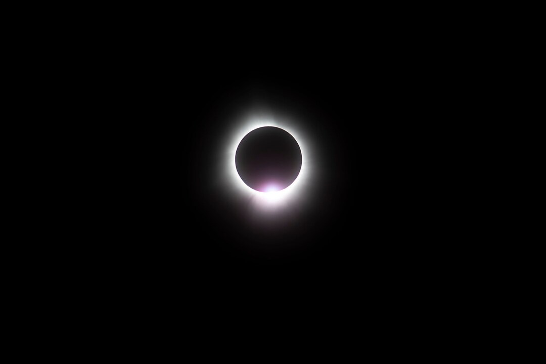 Total Solar Eclipse Bundle - Etsy