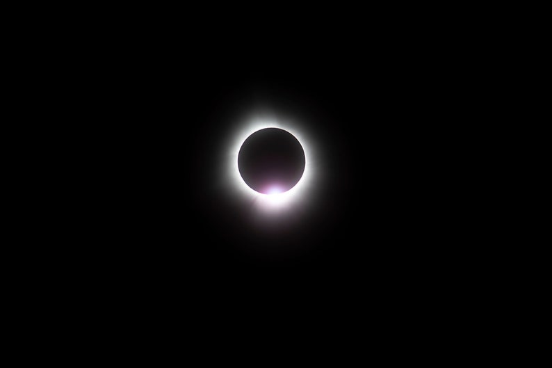 Total Solar Eclipse Bundle - Etsy