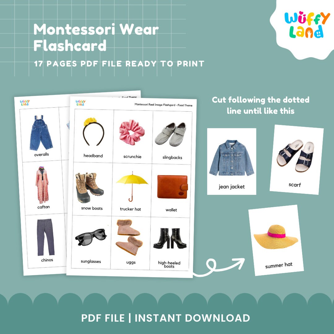 153 Montessori Waer Flashcard, Real Image, Flashcard Nomenclature ...