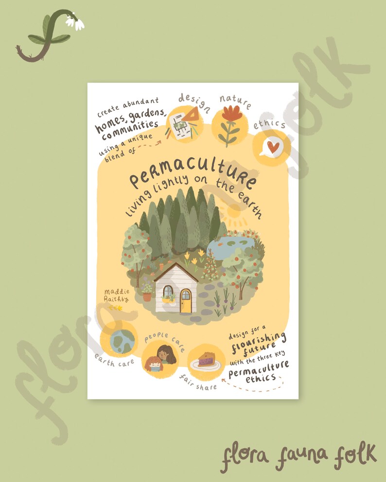 Permaculture Illustration Infographic | A5 Art Print - Etsy
