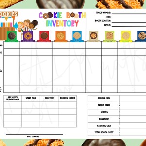 2025 Cookie Booth Inventory Sheet (ABC Bakers Version). Digital ...