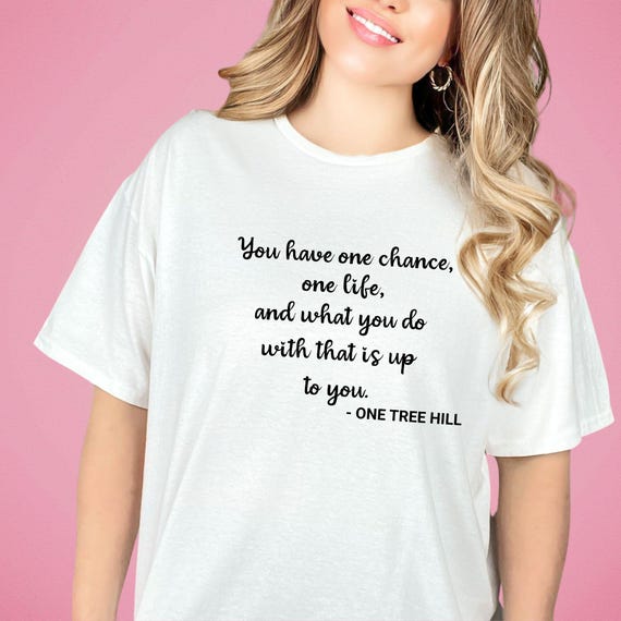 Top Oth Quotes