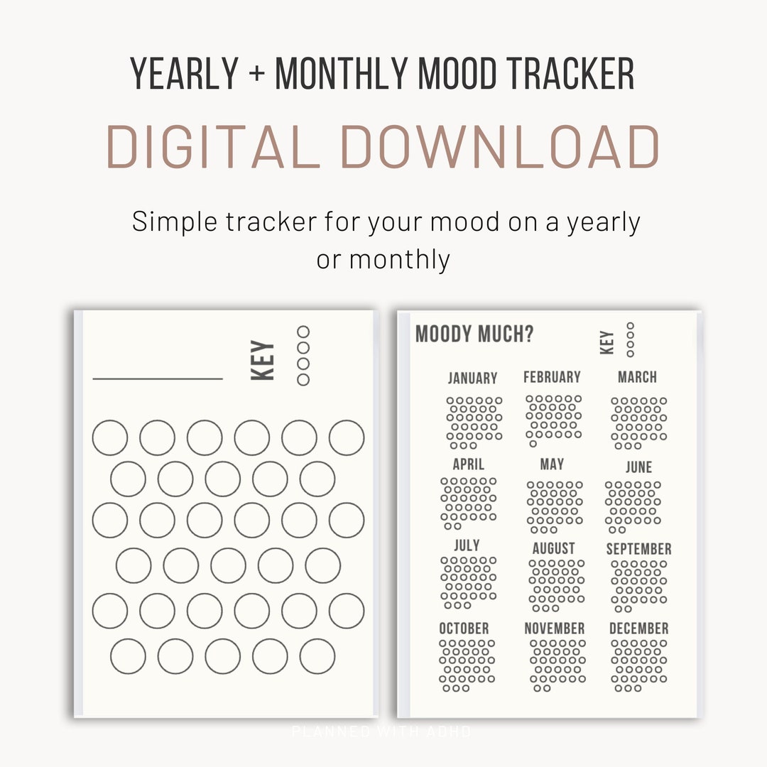 Yearly + Monthly Mood Tracker| Wellbeing Printable| Digital Planner ...