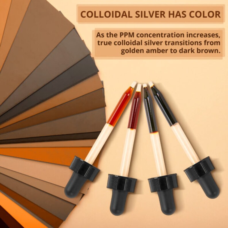 Ultra Silver True Nano Size 500 PPM Colloidal Silver 8 Oz - Etsy
