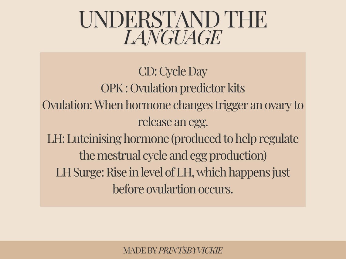 Printable OPK Test Sheet, Ovulation Tracker, Fertility Planning ...