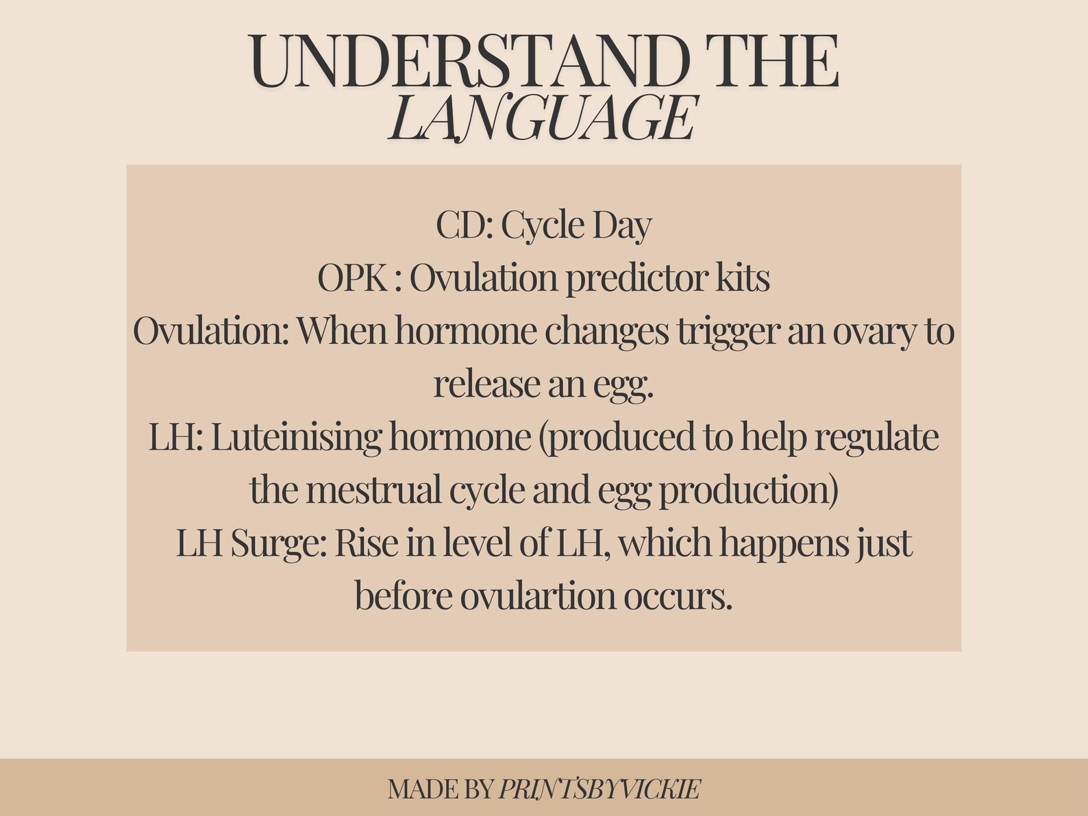 Printable OPK Test Sheet, Ovulation Tracker, Fertility Planning ...