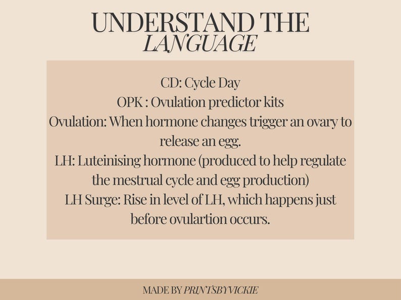 Printable OPK Test Sheet, Ovulation Tracker, Fertility Planning ...
