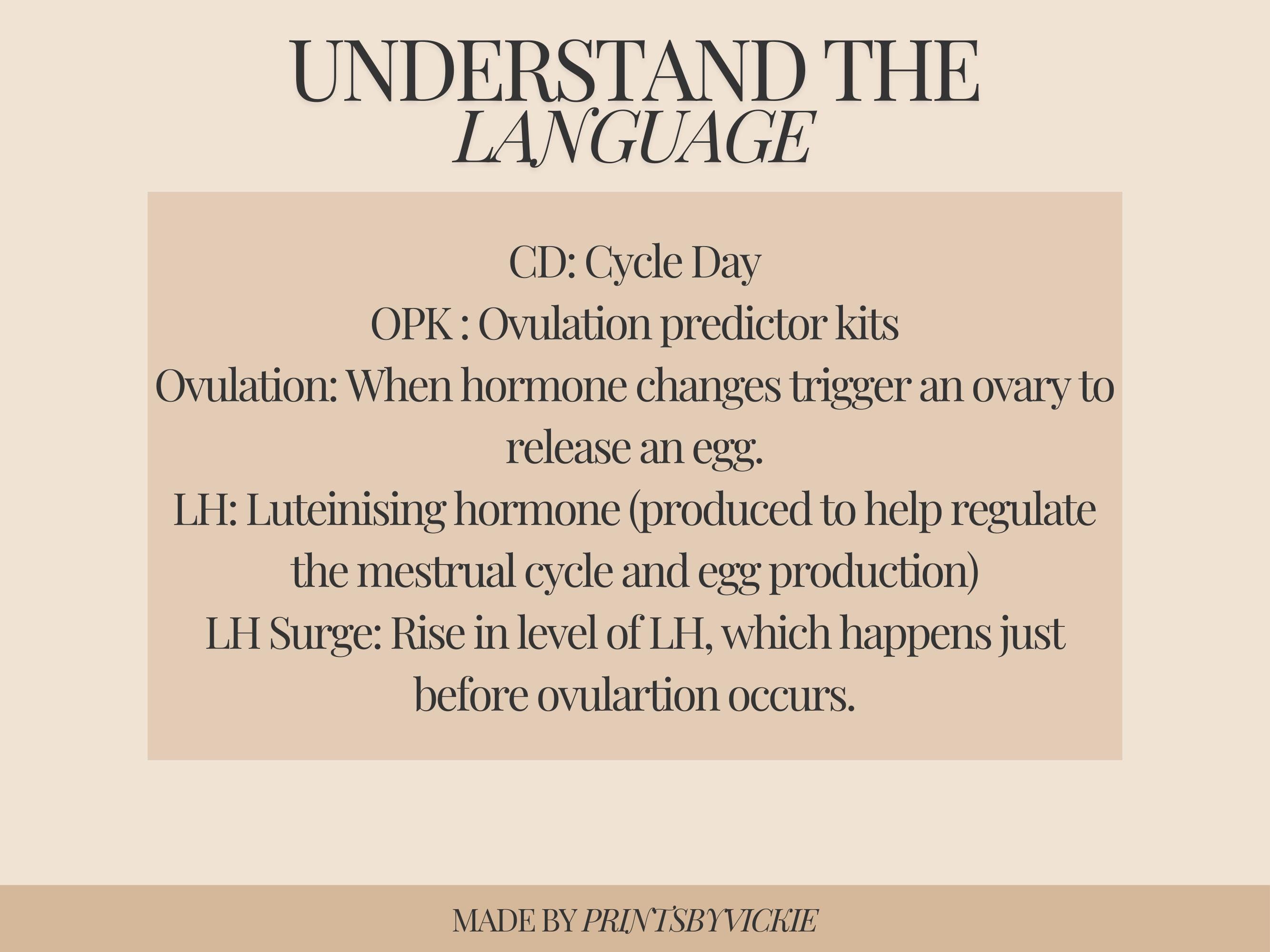 Printable OPK Test Sheet, Ovulation Tracker, Fertility Planning ...
