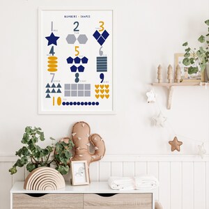 Navy Numbers and Shapes Print, Numbers Print, Nursery Decor, Nursery ...