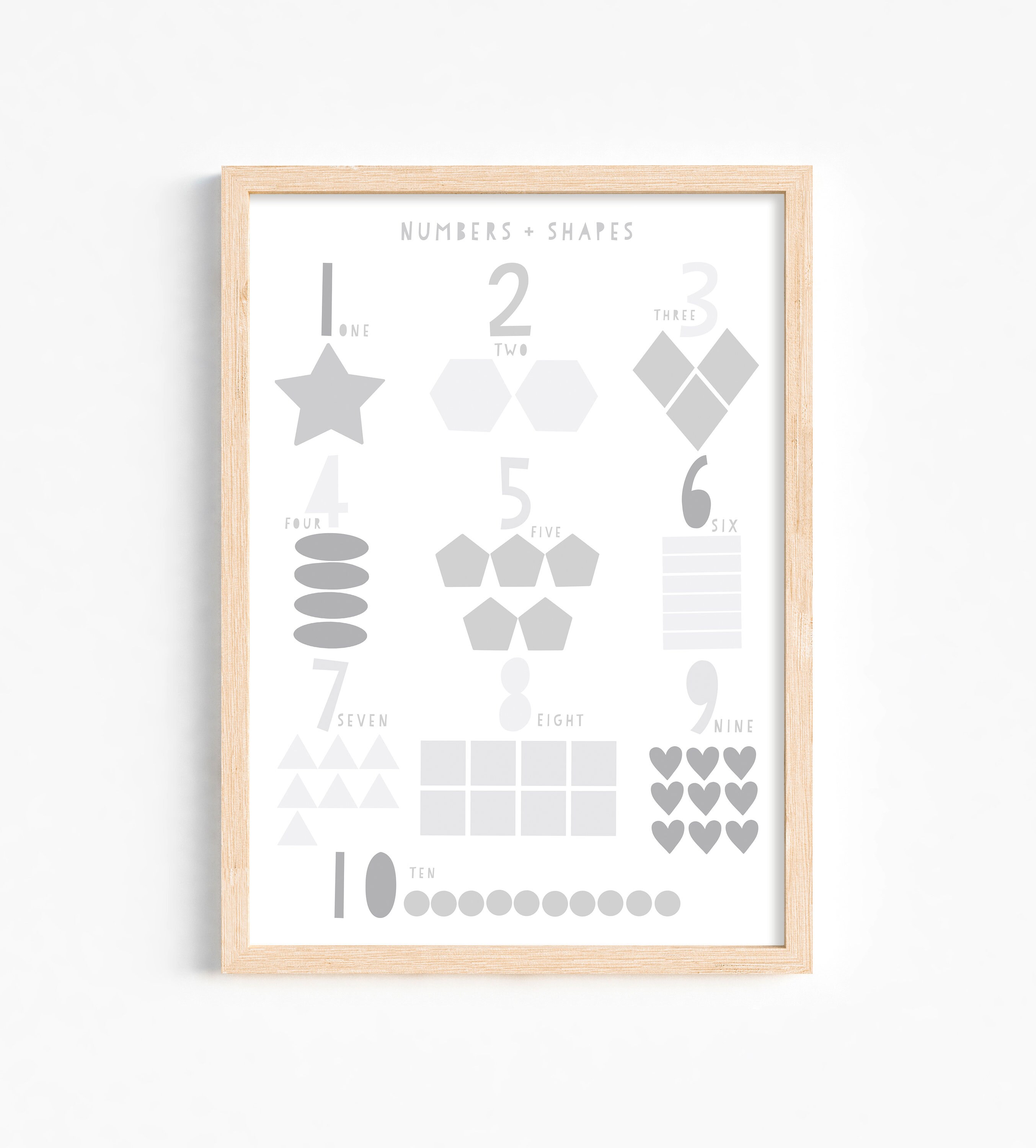 Numbers and Shapes Print Numbers Print Nursery Decor | Etsy
