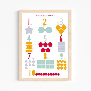 Red Numbers and Shapes Print, Numbers Print, Nursery Decor, Nursery ...
