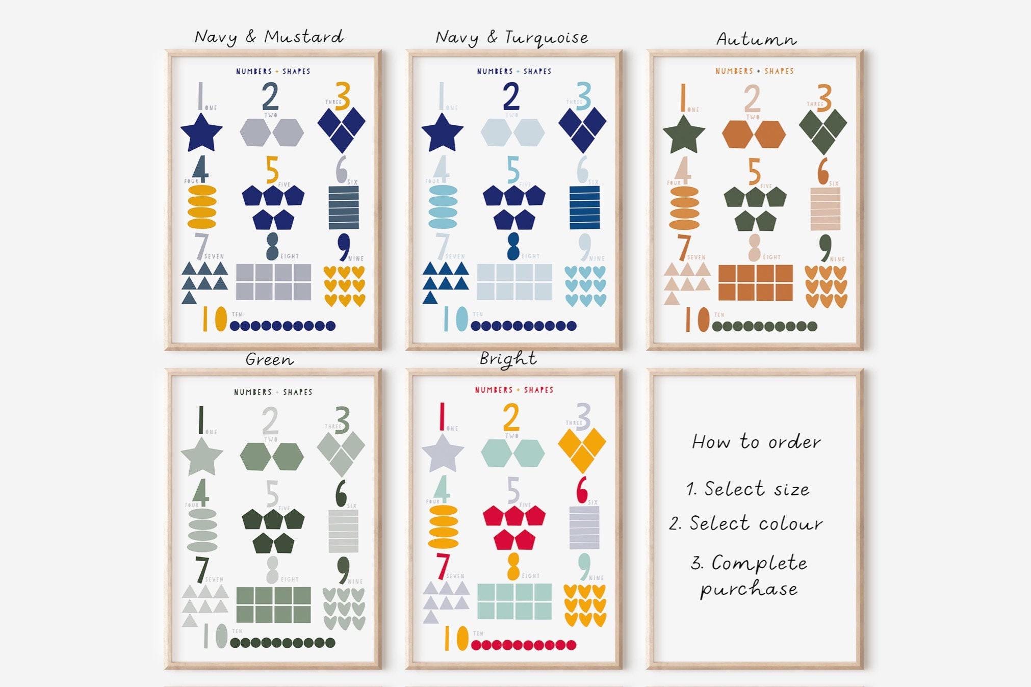 Navy Turquoise Numbers and Shapes Print, Numbers Print, Nursery Decor ...