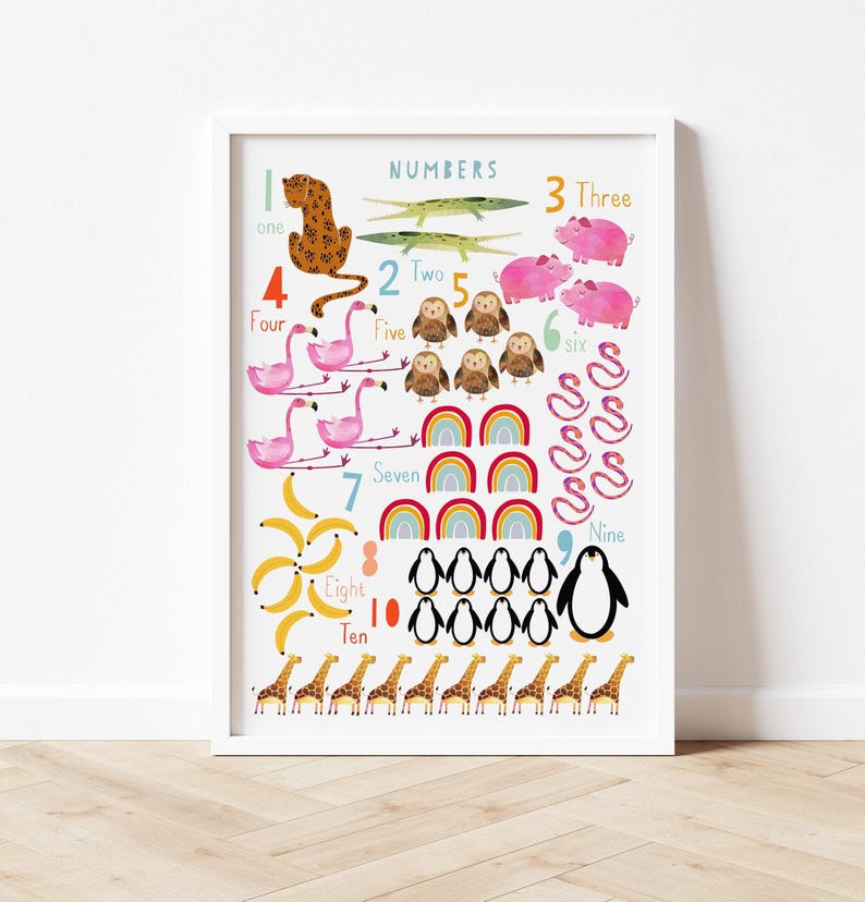 Animal Numbers Print, Animal Nursery Prints, Kids Room Wall Art ...