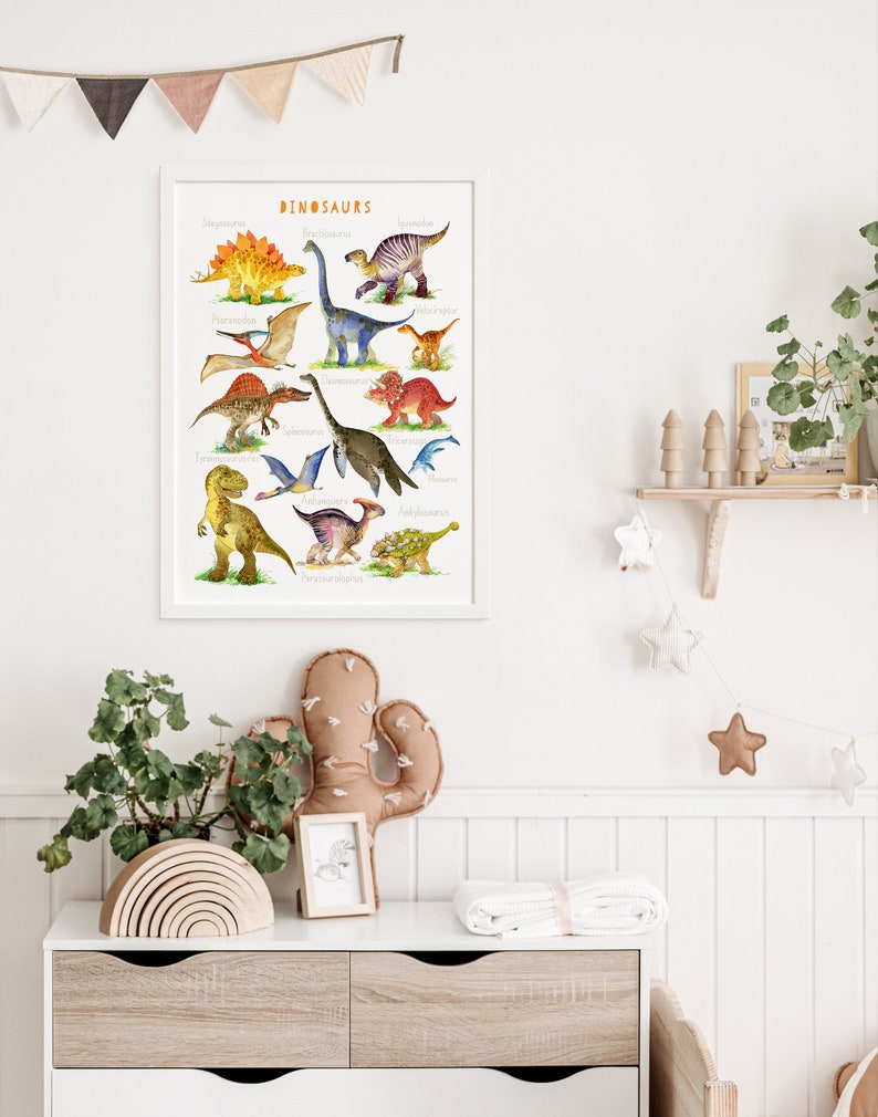 Dinosaur Print Dinosaur Poster Nursery Decor Nursery | Etsy
