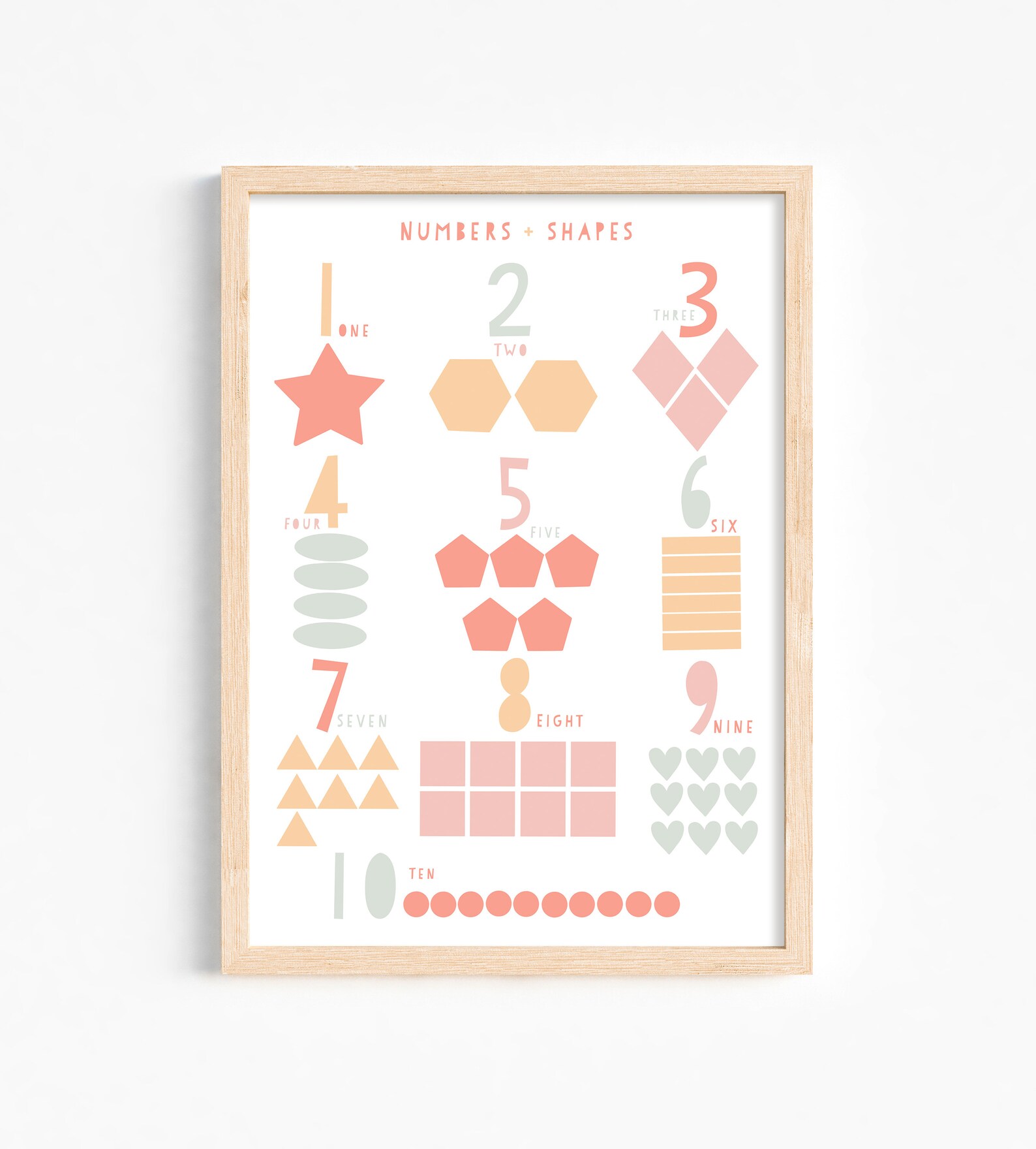Pastel Numbers and Shapes Print Numbers Print Nursery Decor | Etsy