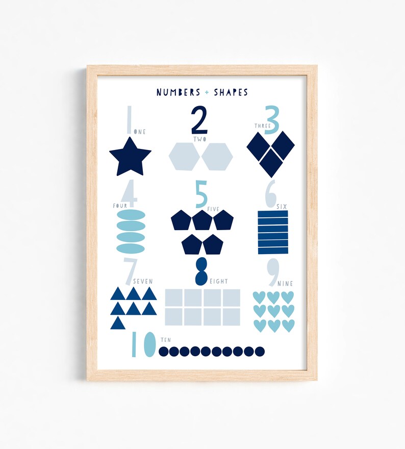 Navy Turquoise Numbers and Shapes Print Numbers Print - Etsy