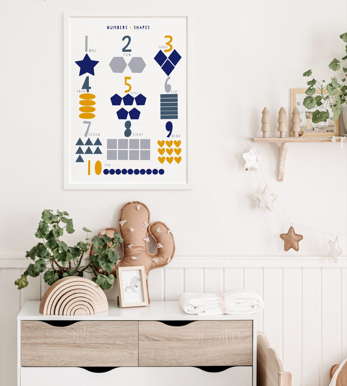 Navy Numbers and Shapes Print Numbers Print Nursery Decor | Etsy