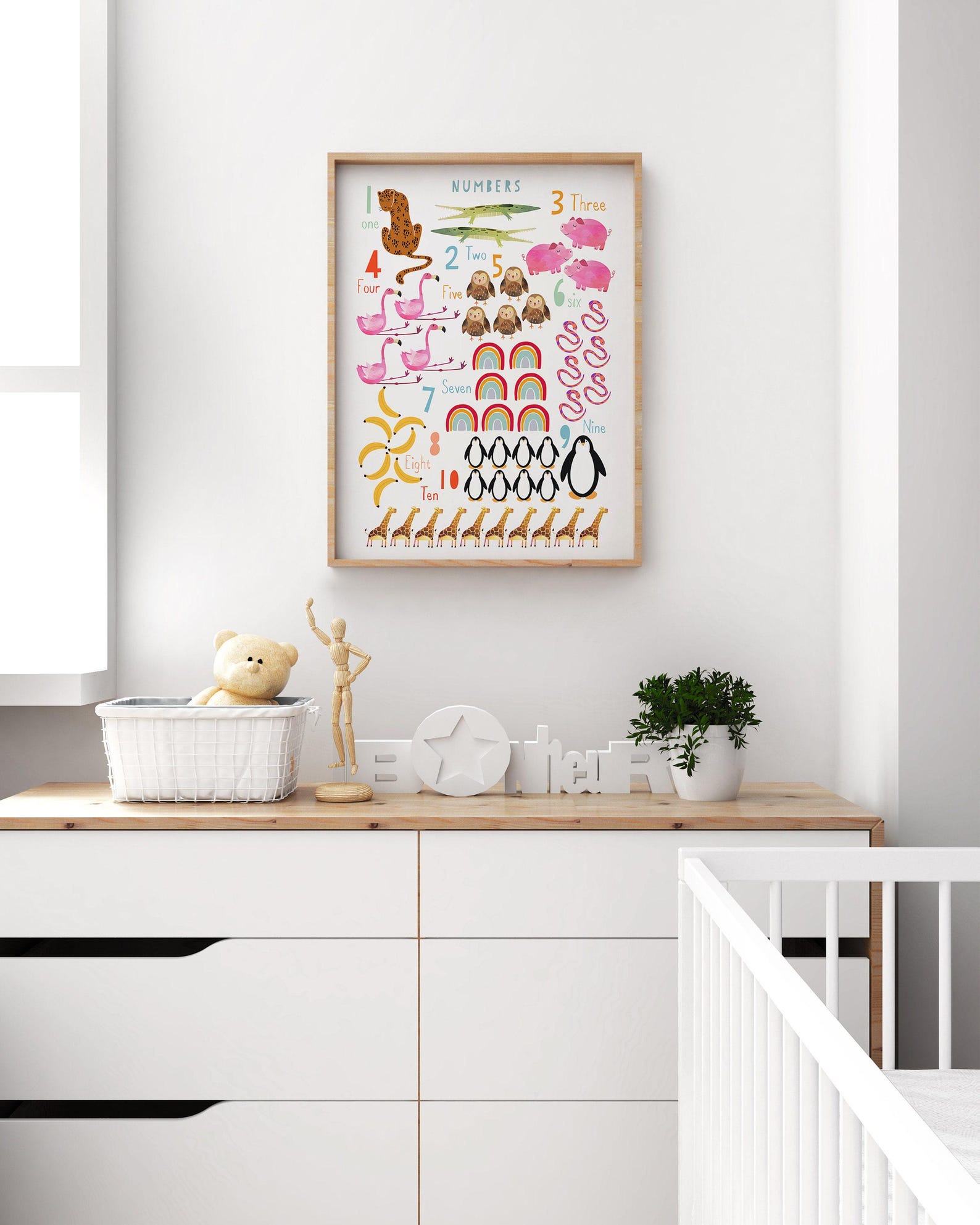 Animal Numbers Print, Animal Nursery Prints, Kids Room Wall Art ...