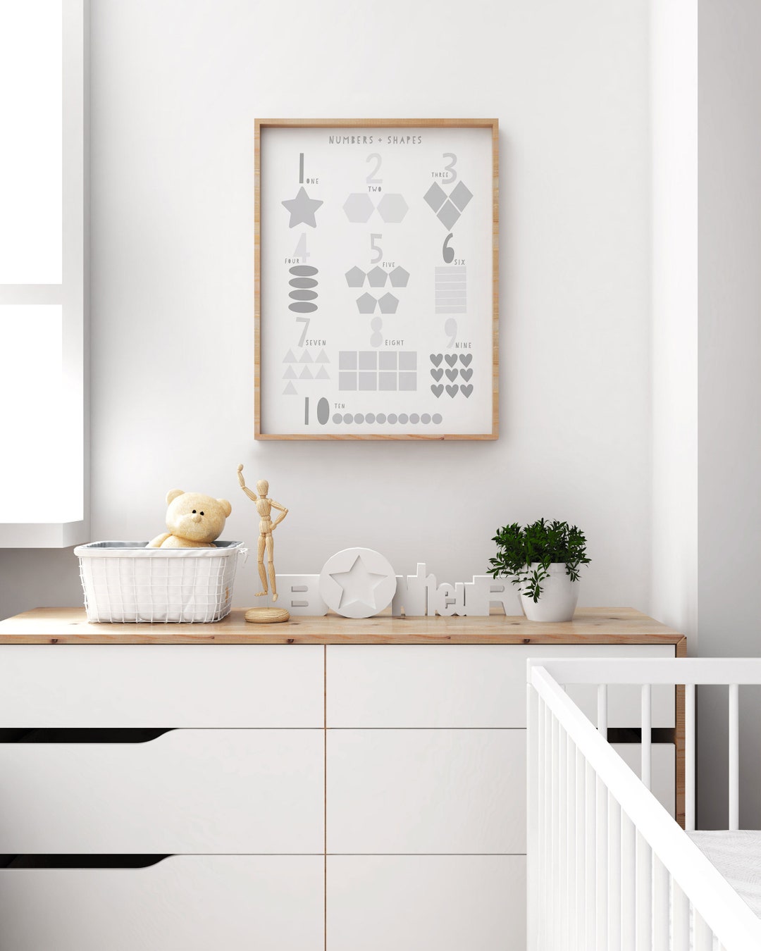 Numbers and Shapes Print, Numbers Print, Nursery Decor, Nursery Wall ...