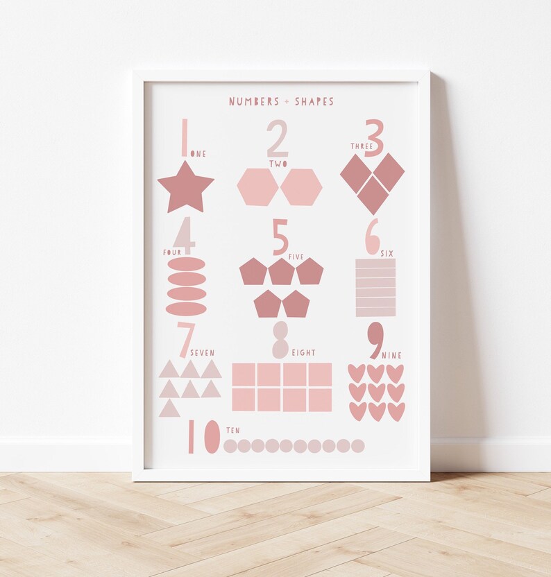 Pink Numbers and Shapes Print Numbers Print Nursery Decor - Etsy