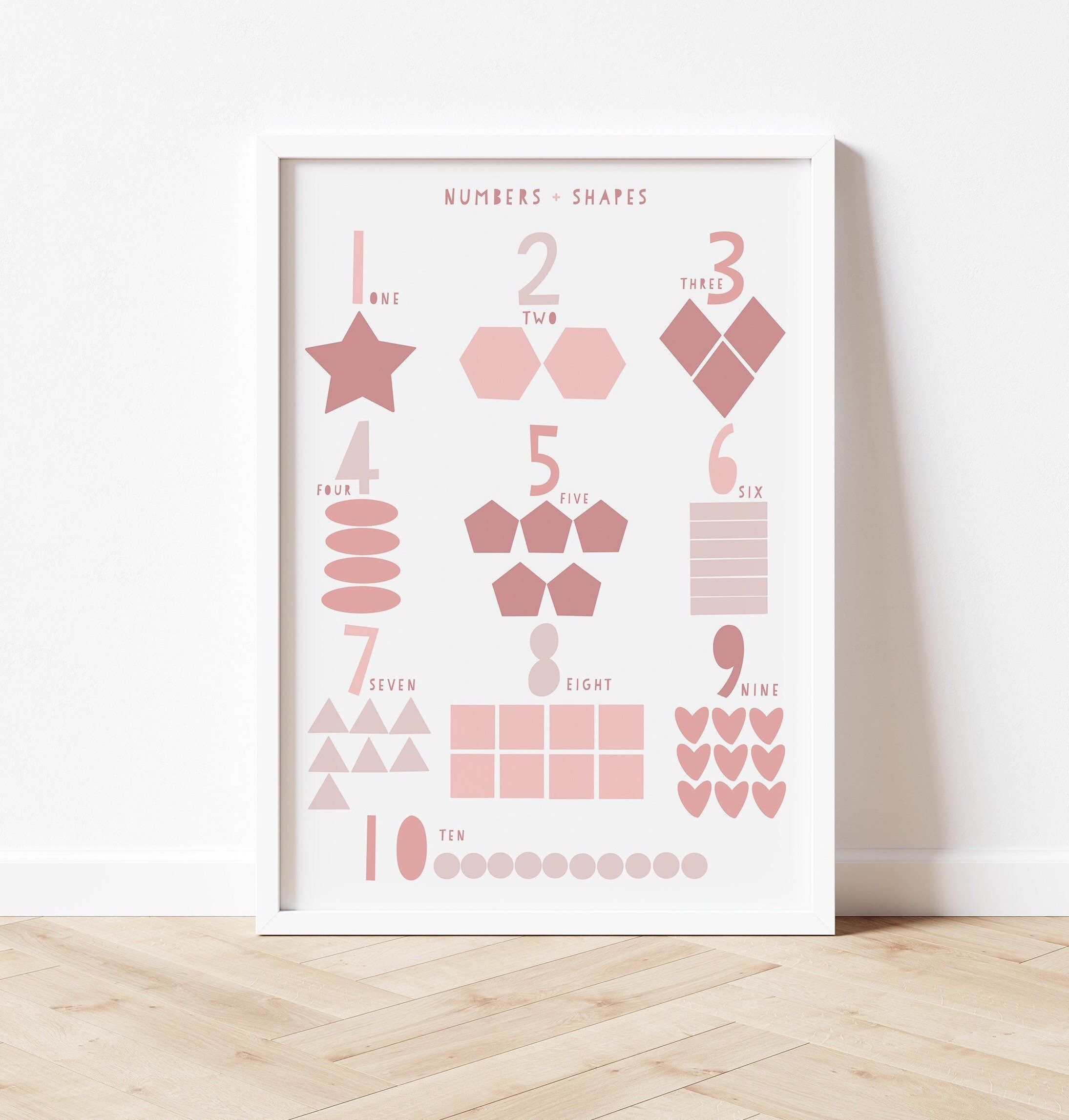 Pink Numbers and Shapes Print Numbers Print Nursery Decor - Etsy