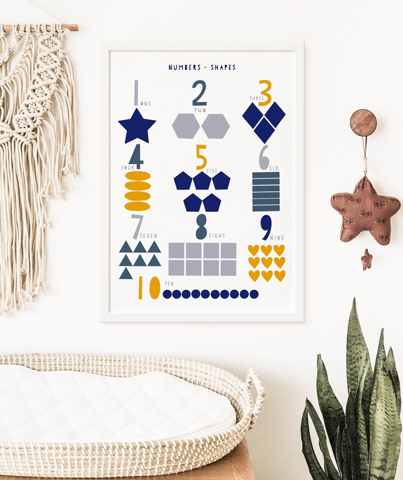 Navy Numbers and Shapes Print Numbers Print Nursery Decor - Etsy UK
