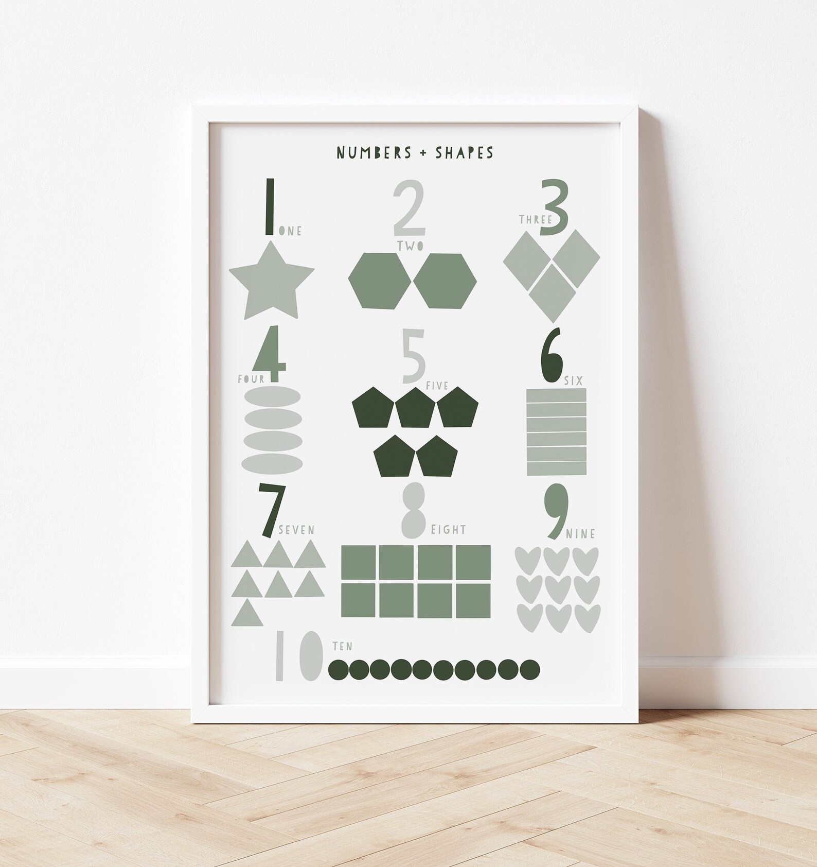 Green Numbers and Shapes Print Numbers Print Nursery Decor - Etsy