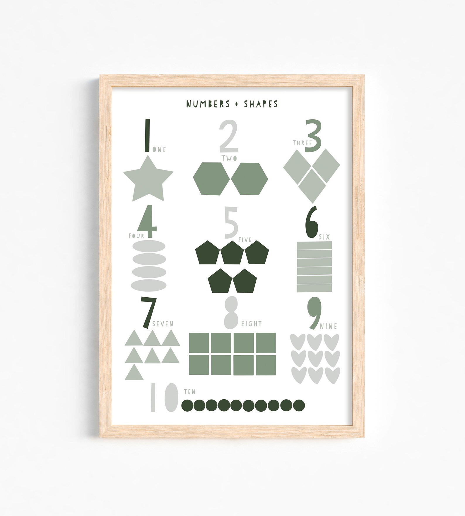 Green Numbers and Shapes Print Numbers Print Nursery Decor - Etsy