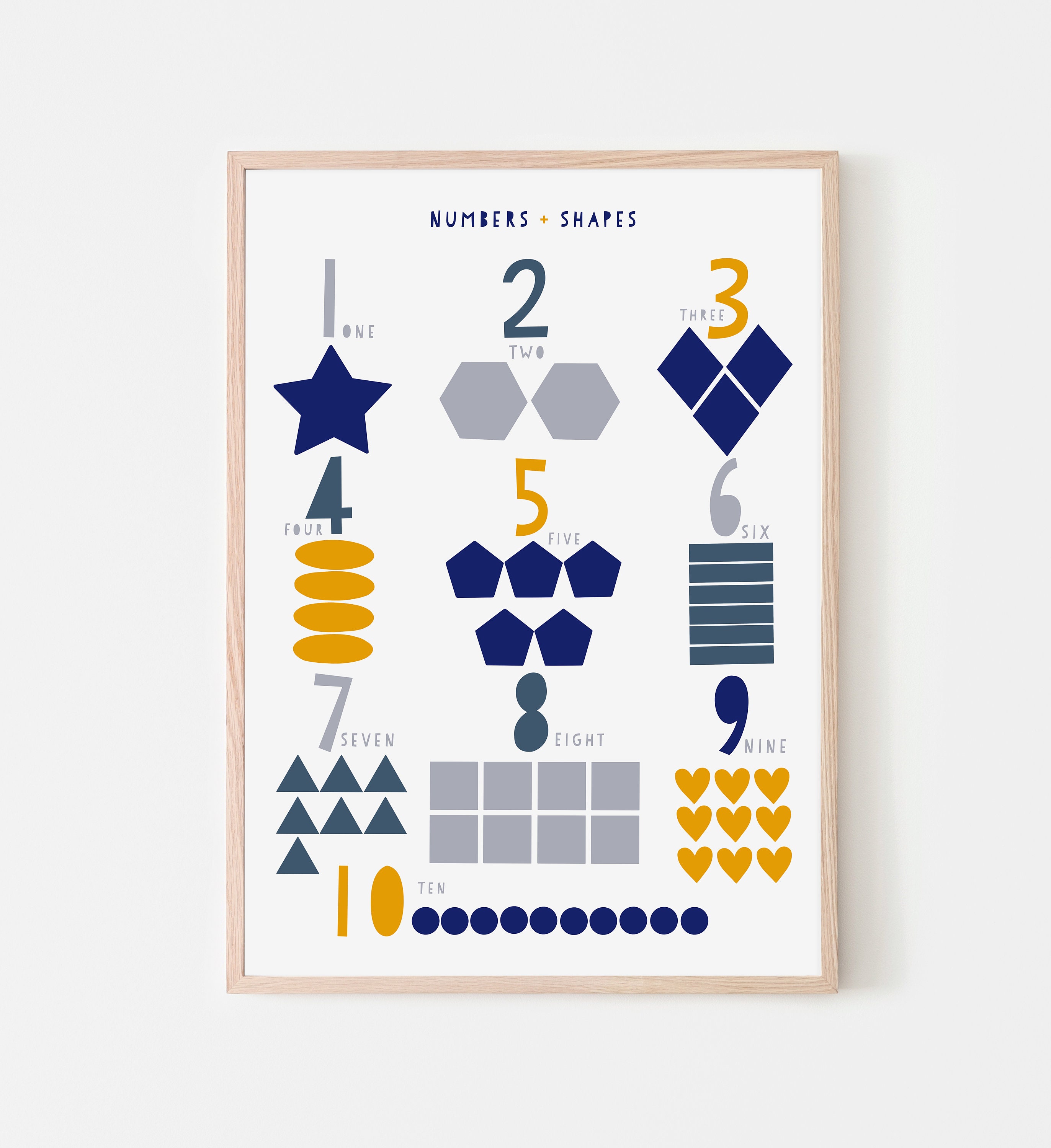 Navy Numbers and Shapes Print Numbers Print Nursery Decor - Etsy UK