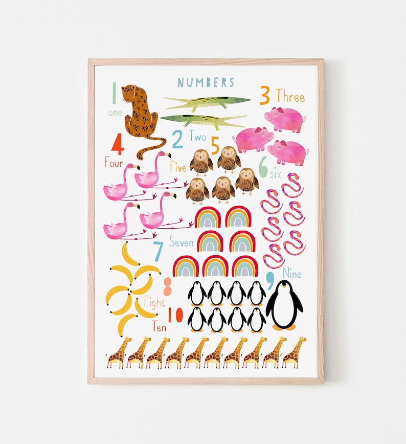 Animal Numbers Print, Animal Nursery Prints, Kids Room Wall Art ...