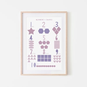 Lilac numbers and shapes print numbers print Nursery decor | Etsy