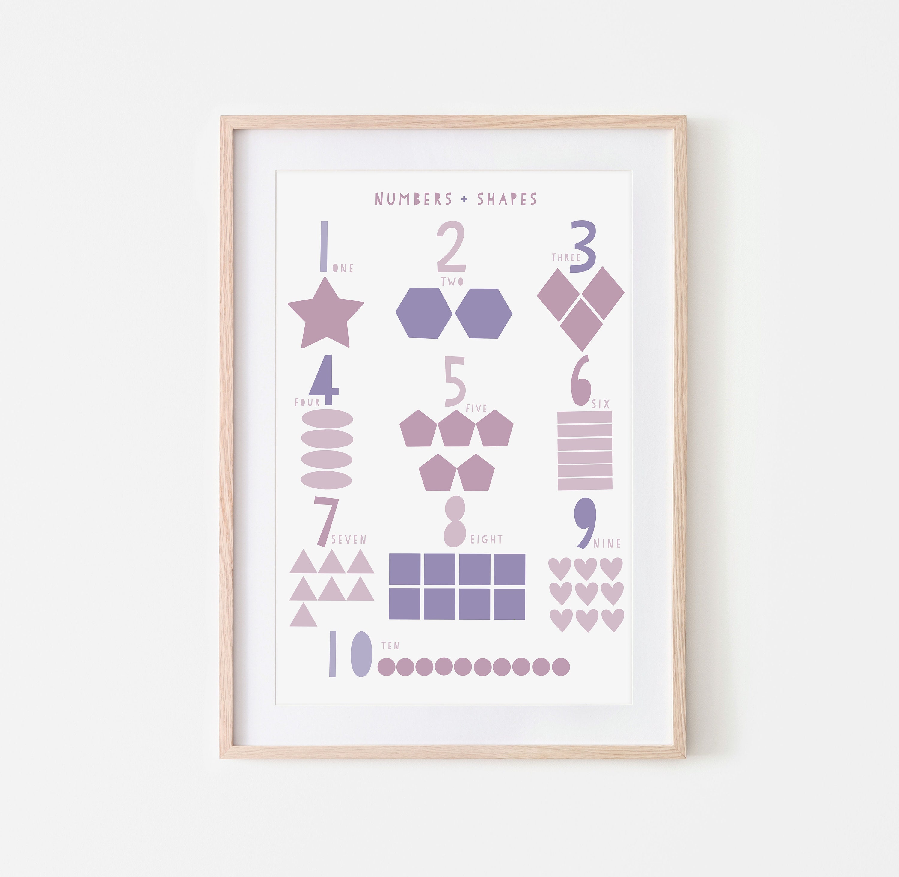 Lilac numbers and shapes print numbers print Nursery decor | Etsy